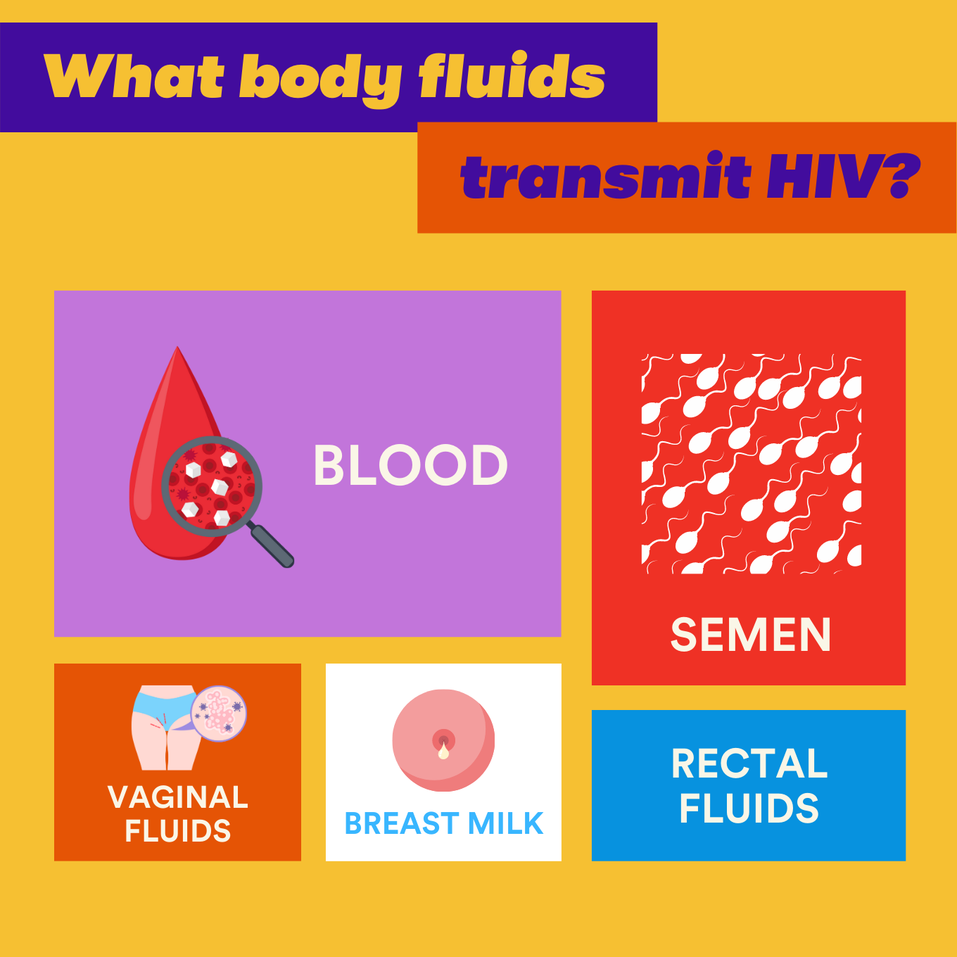 Waverley Care is Scotland's HIV and Hepatitis C charity