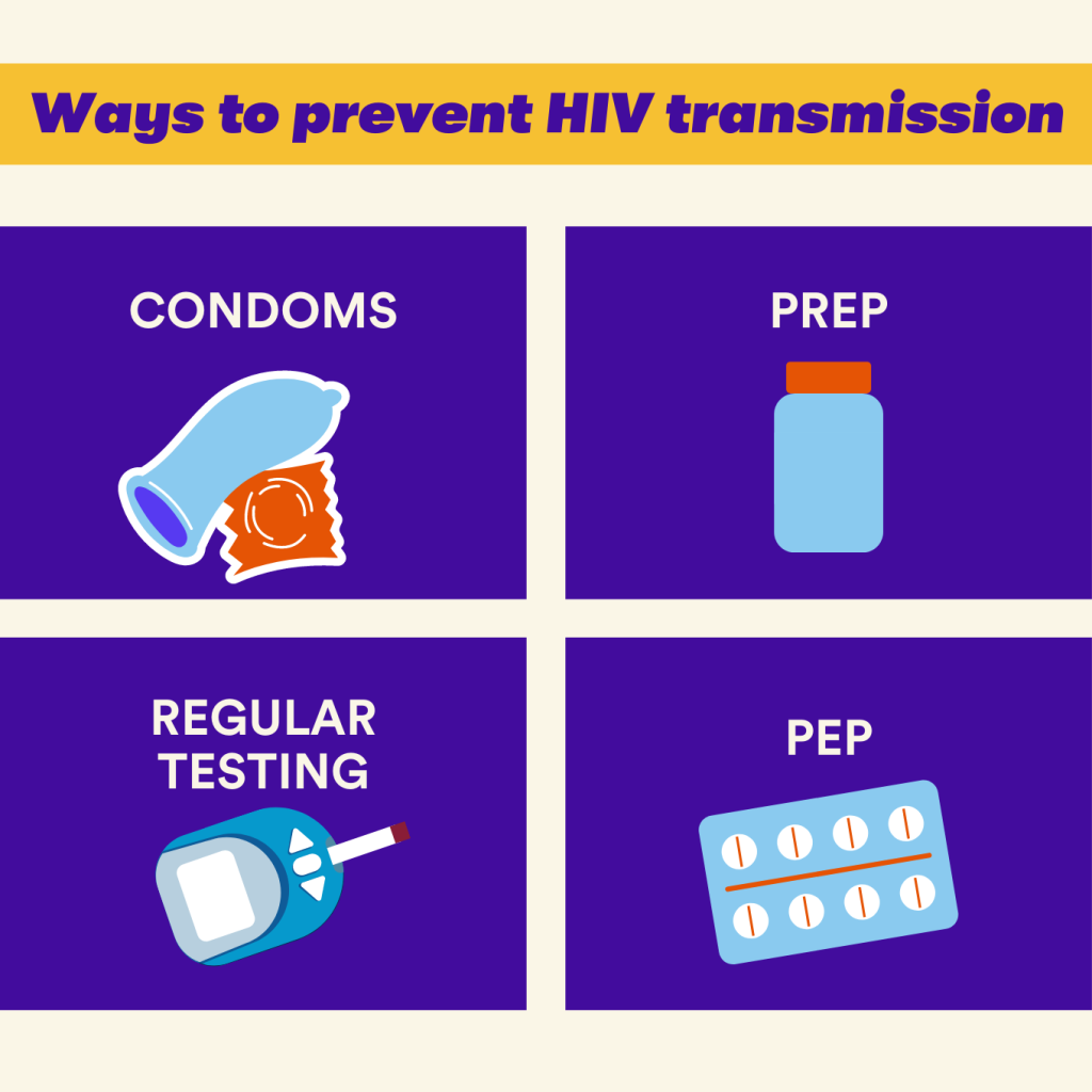 Waverley Care is Scotland's HIV and Hepatitis C charity