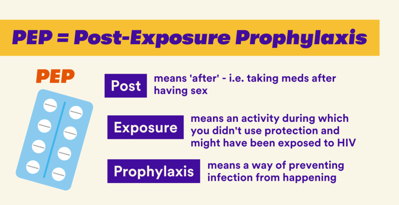 Waverley Care is Scotland's HIV and Hepatitis C charity